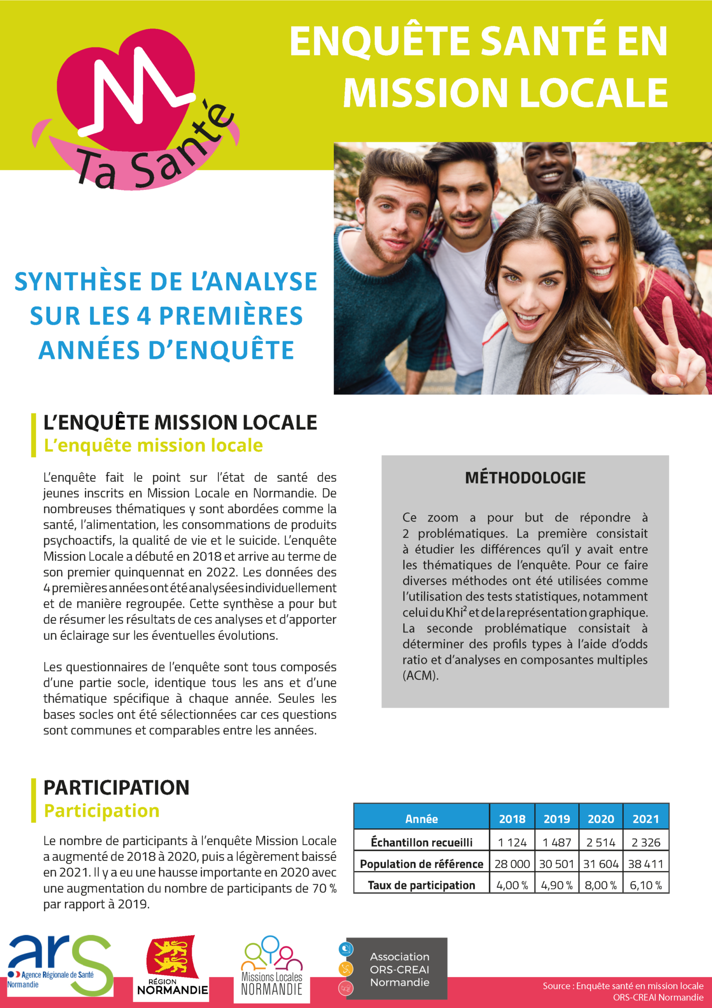 Enquête santé en mission locale – Synthèse de l’analyse des 4 premières années d’enquête ...