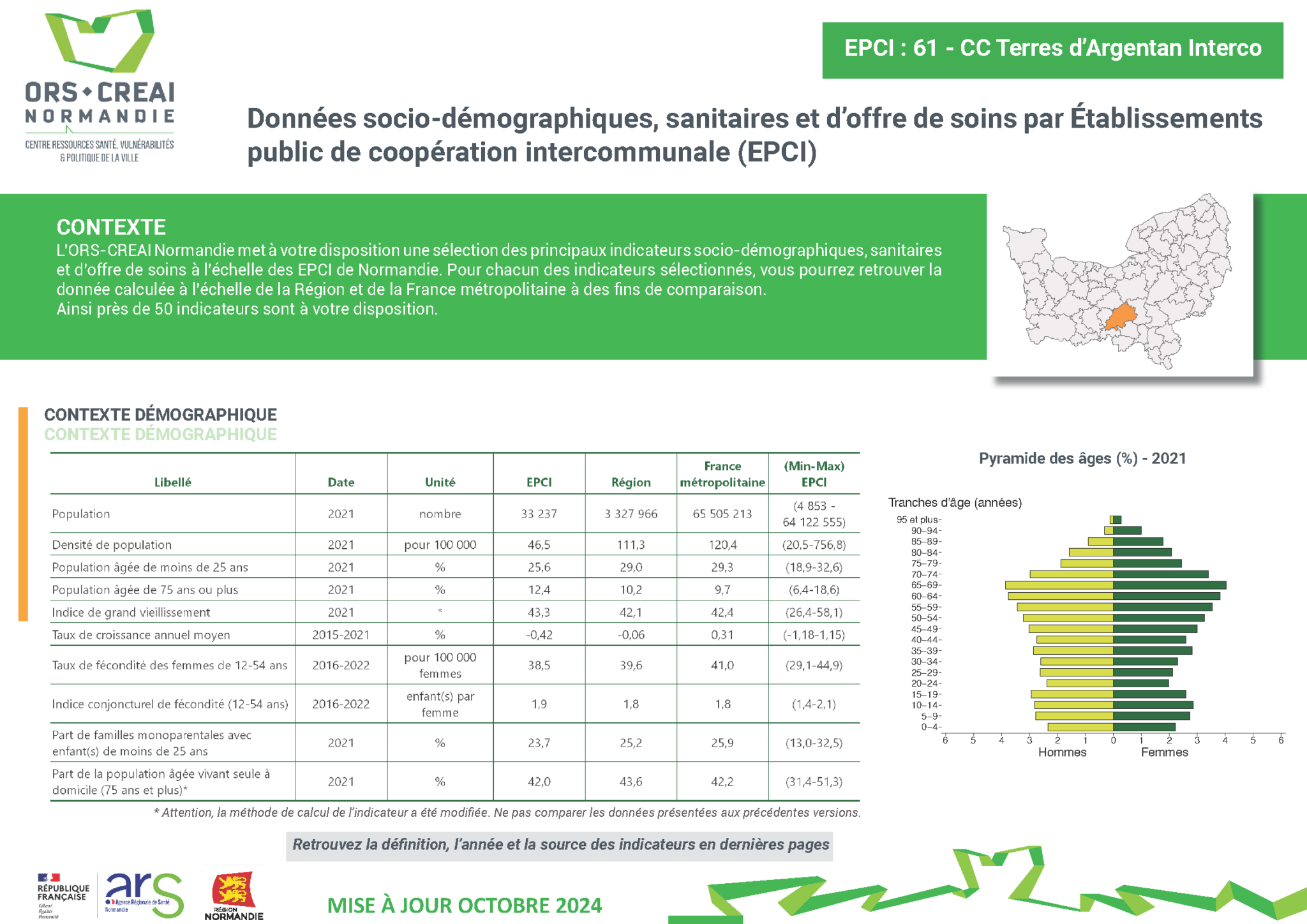 Données à l’échelle des Établissements publics de coopération ...